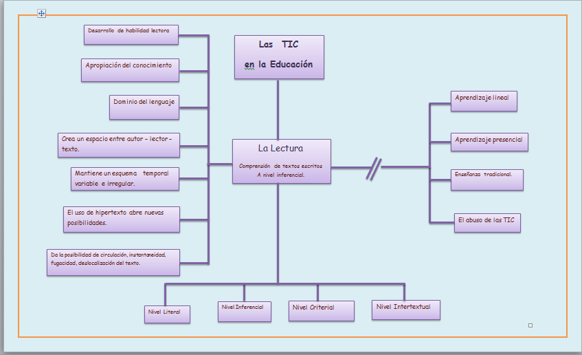 ANIMACIÓN A LA LECTURA: mentefacto
