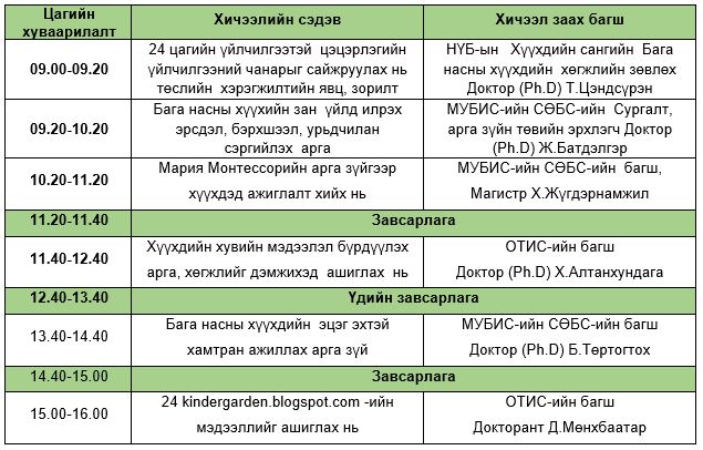 24 ЦАГИЙН ЦЭЦЭРЛЭГ 2020