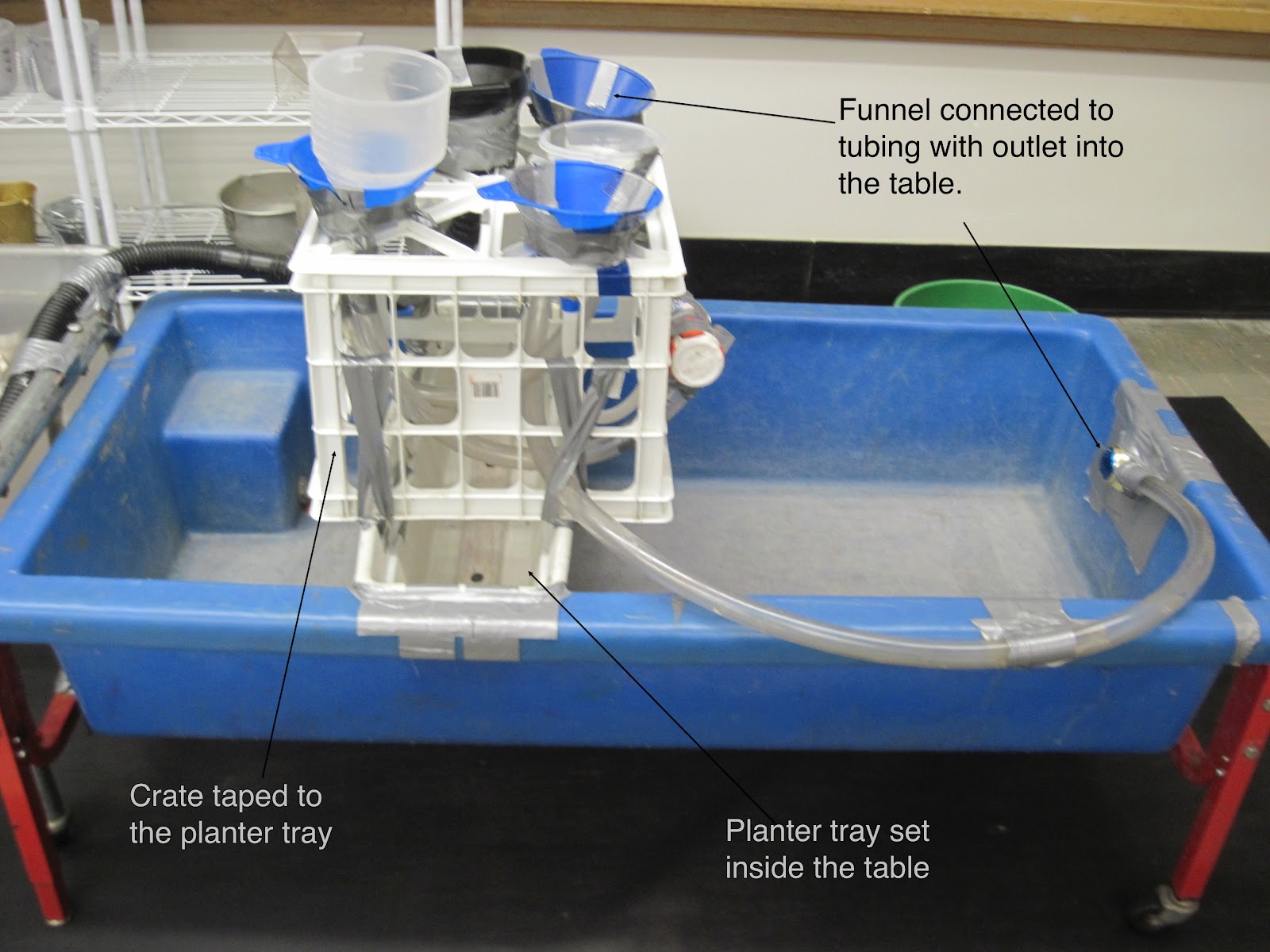 SAND AND WATER TABLES: CLEAR PLASTIC TUBING AND FUNNELS
