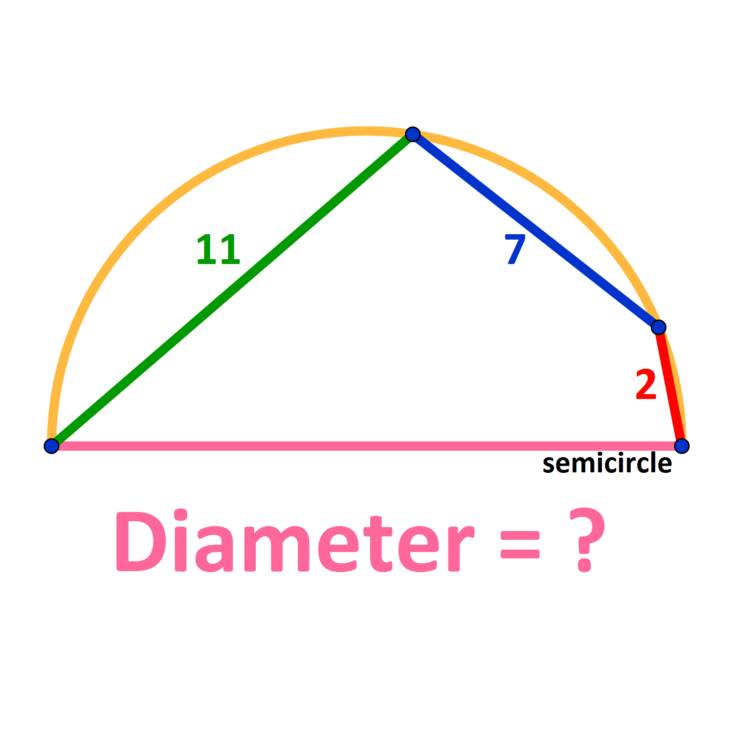 Find Diameter Of Circle Where Length Of 3 Lines Drawn In Semicircle Are Given Hardest Easy find-diameter-of-circle-where-length-of-3-lines-drawn-in-semicircle-are-given-hardest-easy