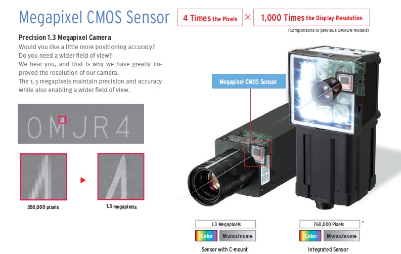 Sensor de visión para inspección