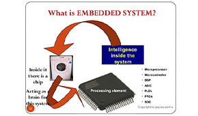 What is Embedded System?