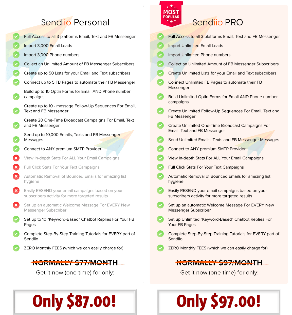 Sendiio 2.0 Review: All-in-one Online Marketing Autoresponder + Bonuses