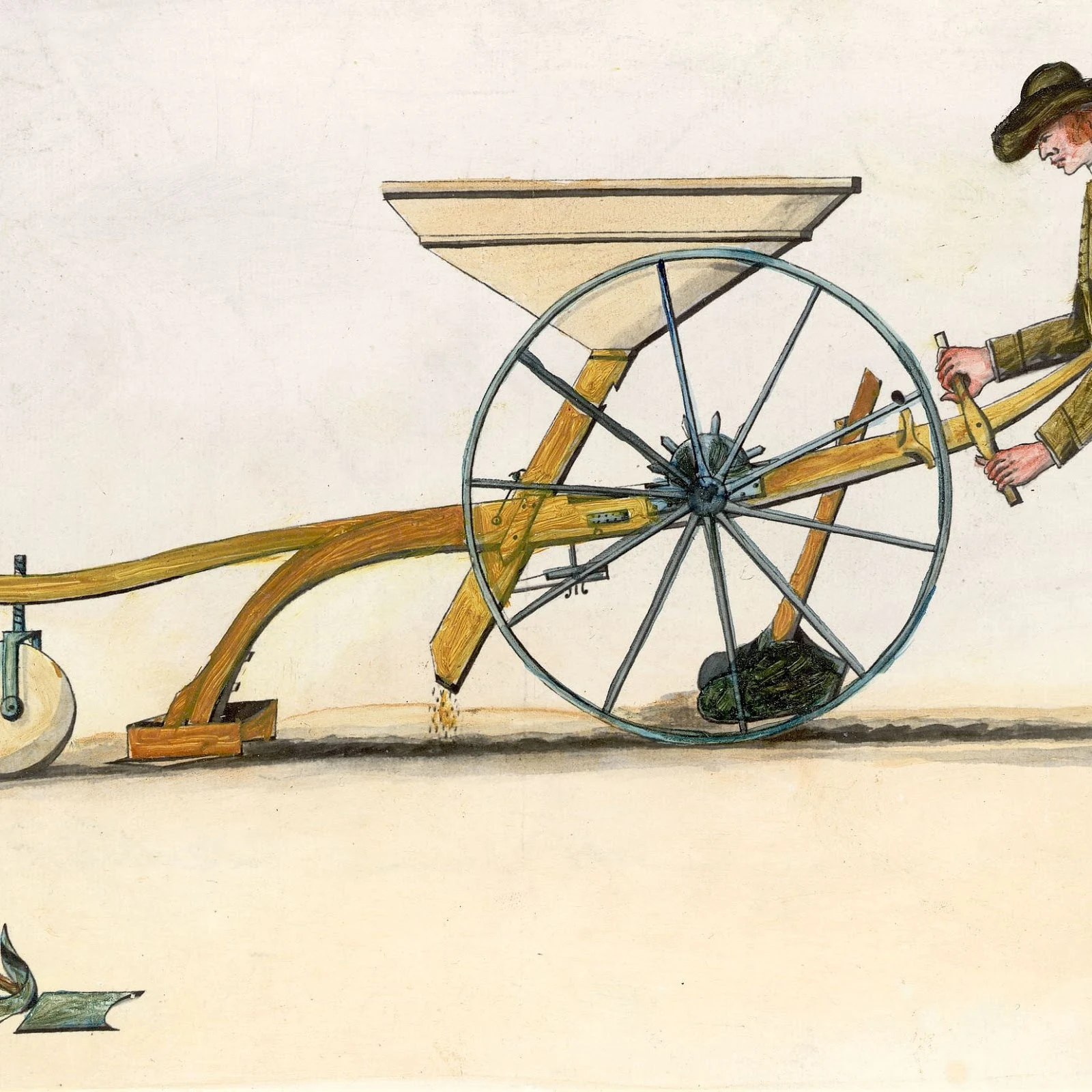 18th century Inventions | Tutt'Art@ Masters