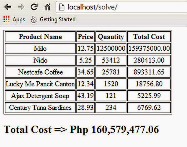 Free Programming Source Codes And Computer Programming Tutorials Inventory System In Php And Mysql