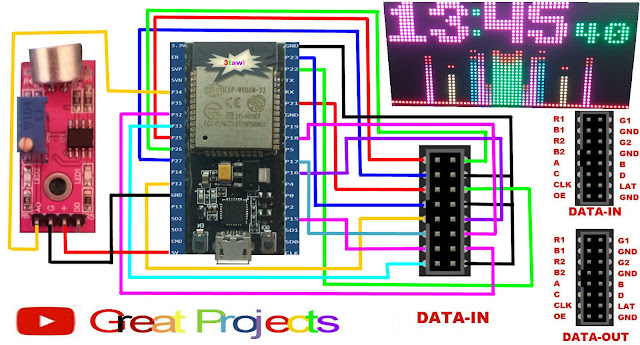 Great Projects: December 2020