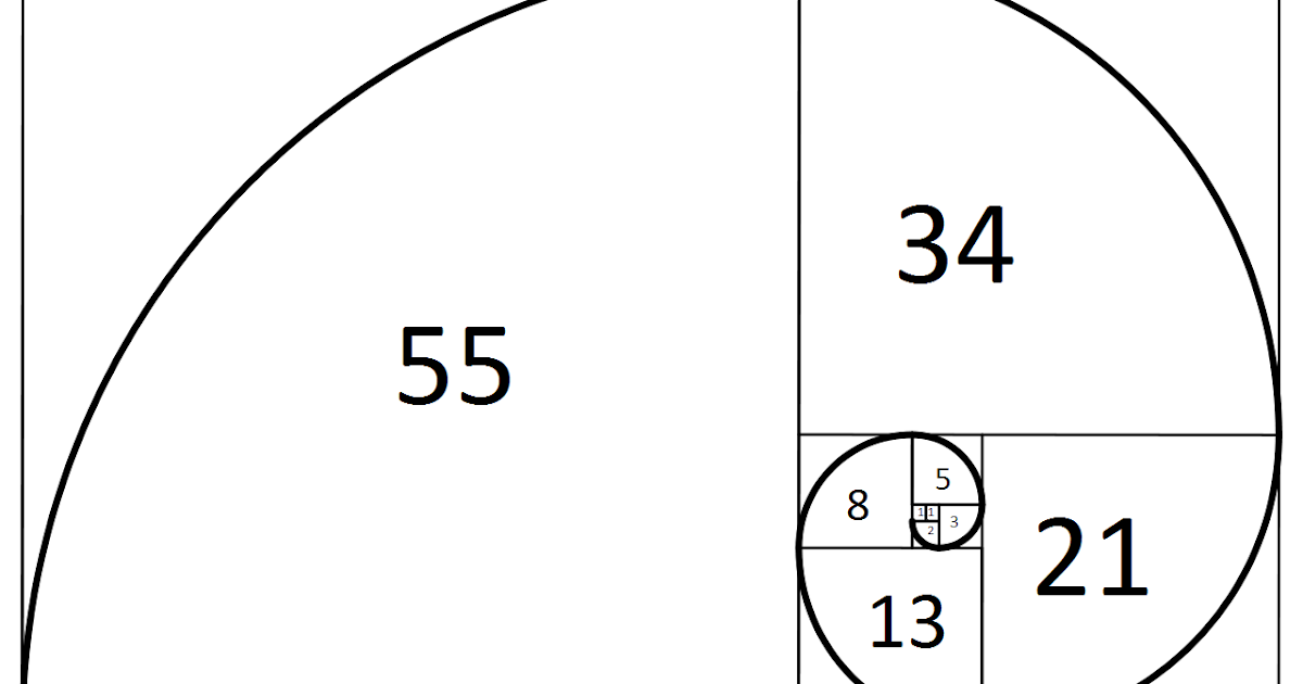 Dream Refuge: The Golden Ratio: Fibonacci numbers and nature