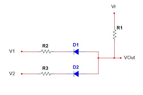 Designing AND gate using Diodes