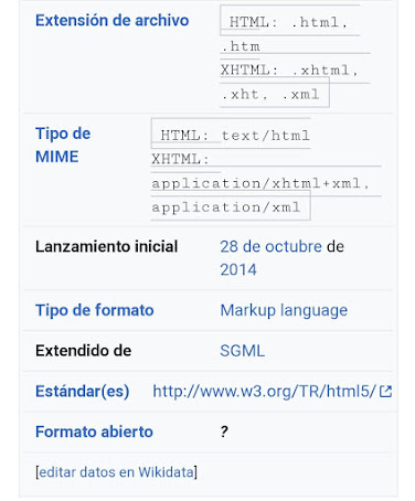 EVOLUCION Y VERSIONES DE HTML