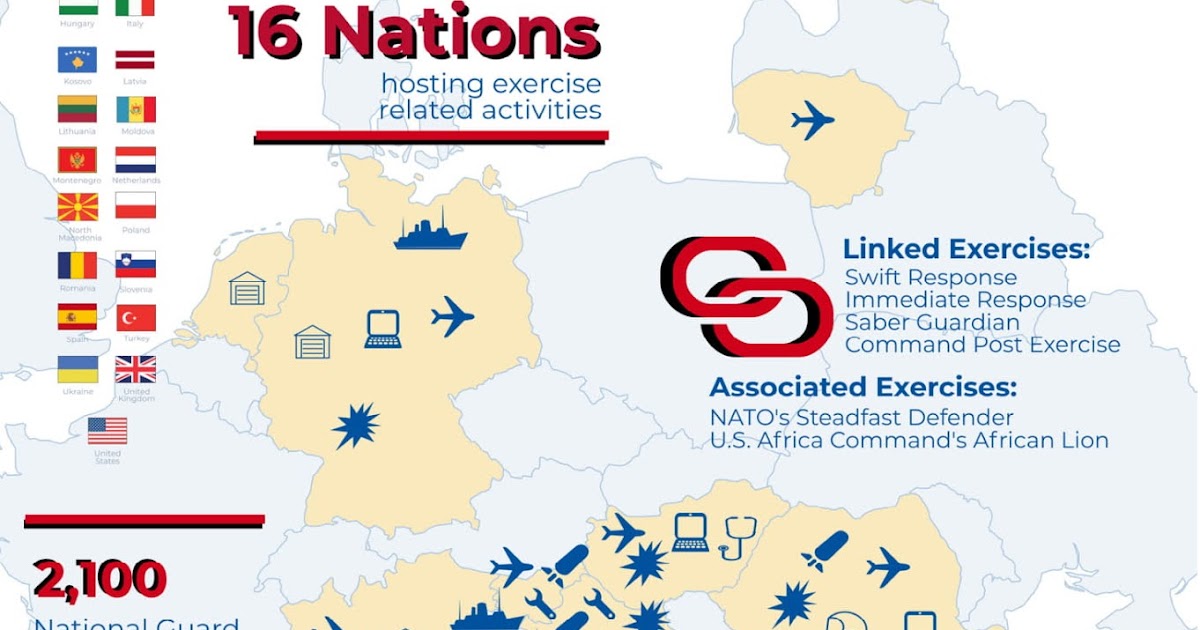 The Dead District: Defender Europe 2021 - Massive, US Army-led NATO ...