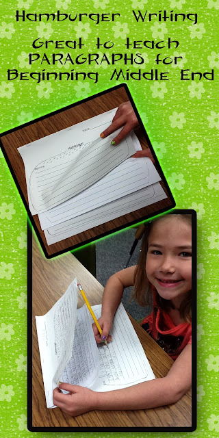 Krazy 4 Writing Beginning Middle End paragraphs krazy-4-writing-beginning-middle-end-paragraphs