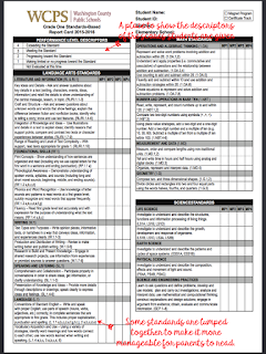 Standards Based Report Cards - Momma with a Teaching Mission
