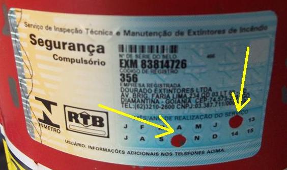 Extintores de Incêndio: Selo INMETRO