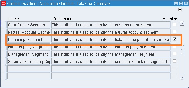 oracle concepts for you: How to setup Accounting Flexfield