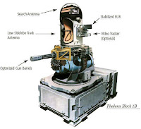 Naval Analyses: Ezzat class (Ambassador Mk III) fast attack craft of ...