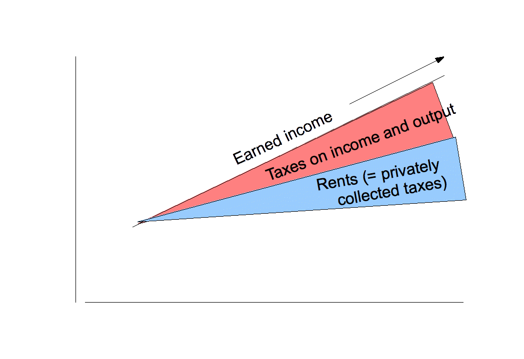 Young People's Party (UK): Tax reform