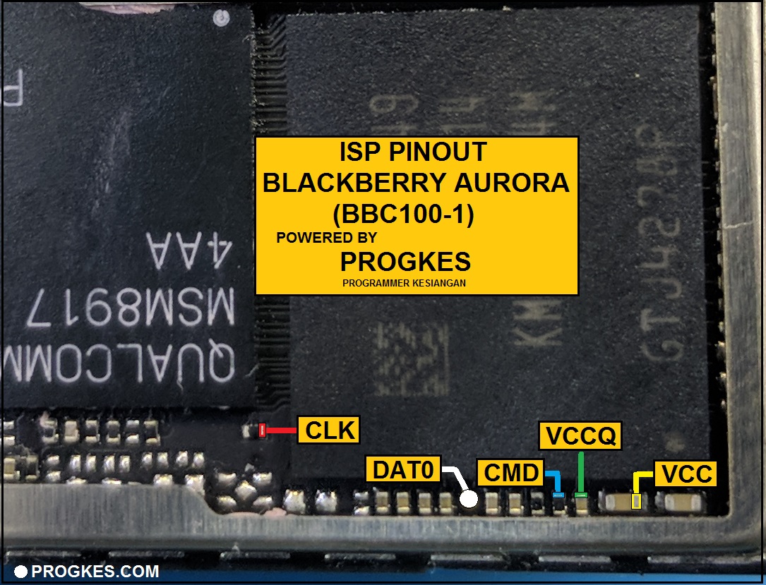 MEDIA CARE TELEKOMUNIKASI INDONESIA: January 2020