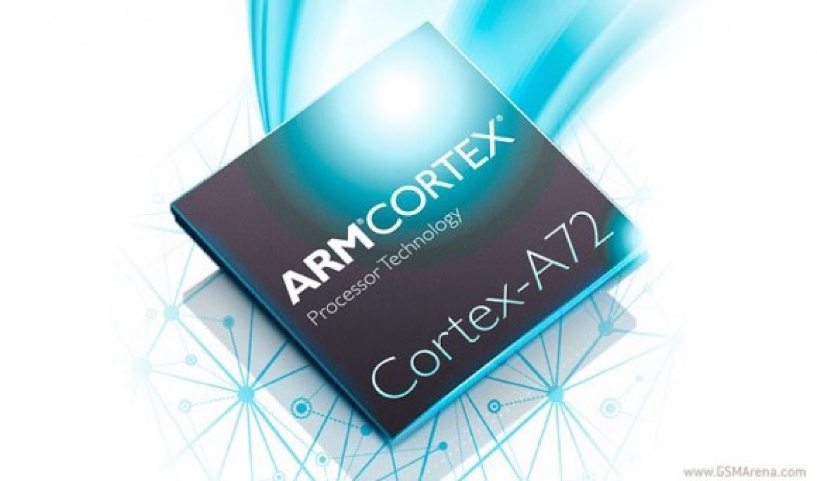 Советы : Cortex-A72: чип ARM на 14nm Core M