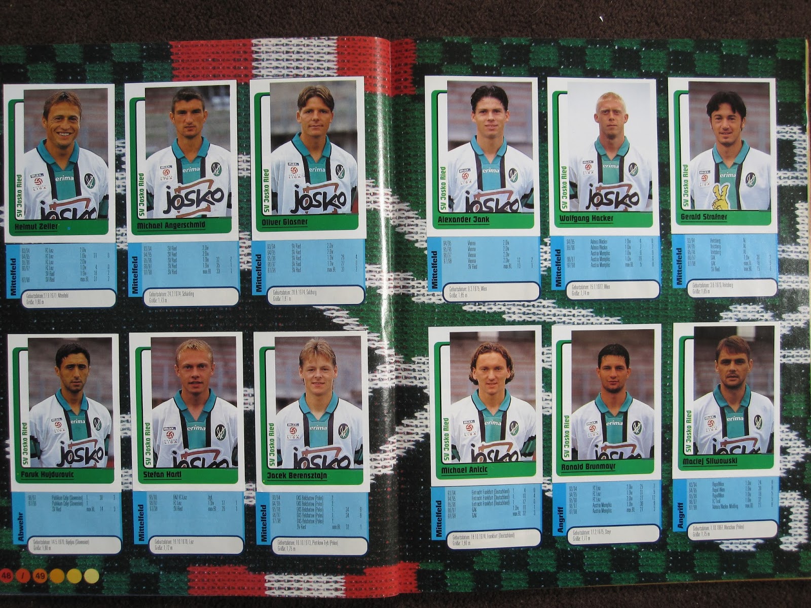 Only Good Stickers: Panini Fussball 99 (Austria)