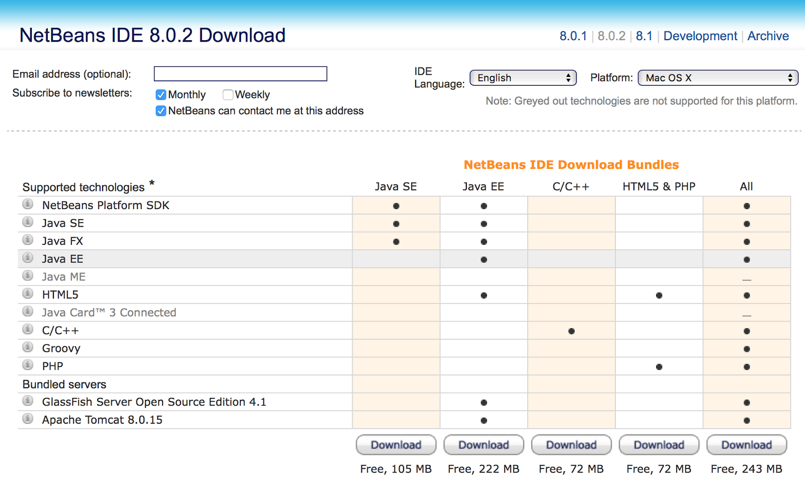 [Java cơ bản] Cài đặt IDE Netbean hoặc IntellJ-Idea