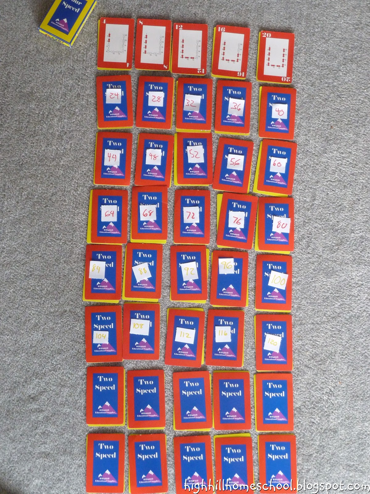 Highhill Homeschool: Speed! - Patterns in the Cards - Multiples
