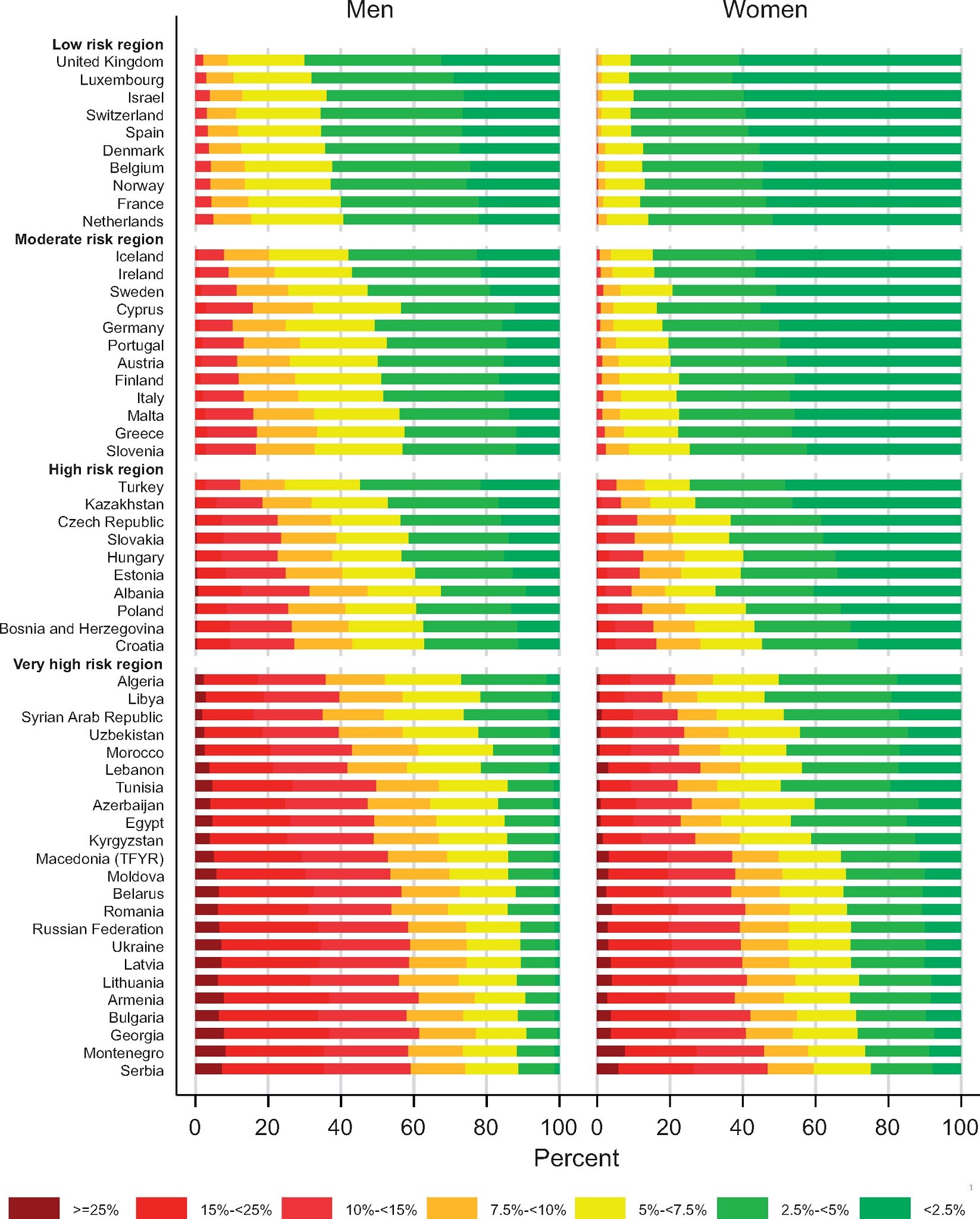 ZONA DE SALUD DE OFRA: 07/05/21