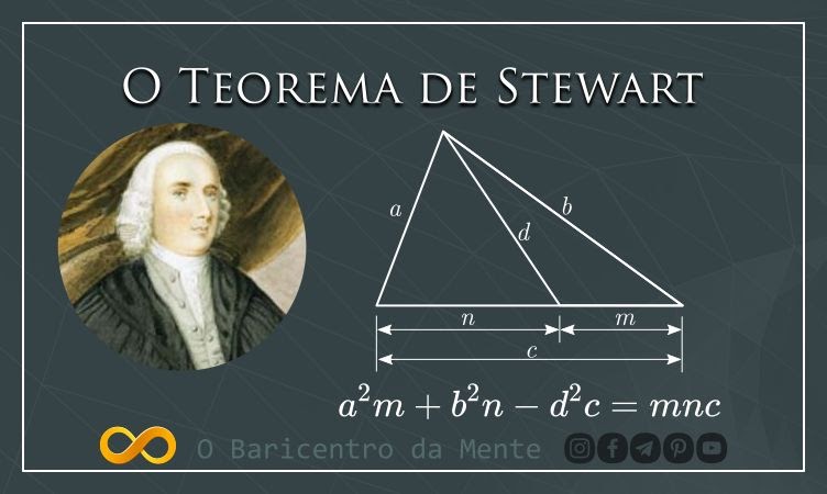 O Teorema de Stewart | O Baricentro da Mente