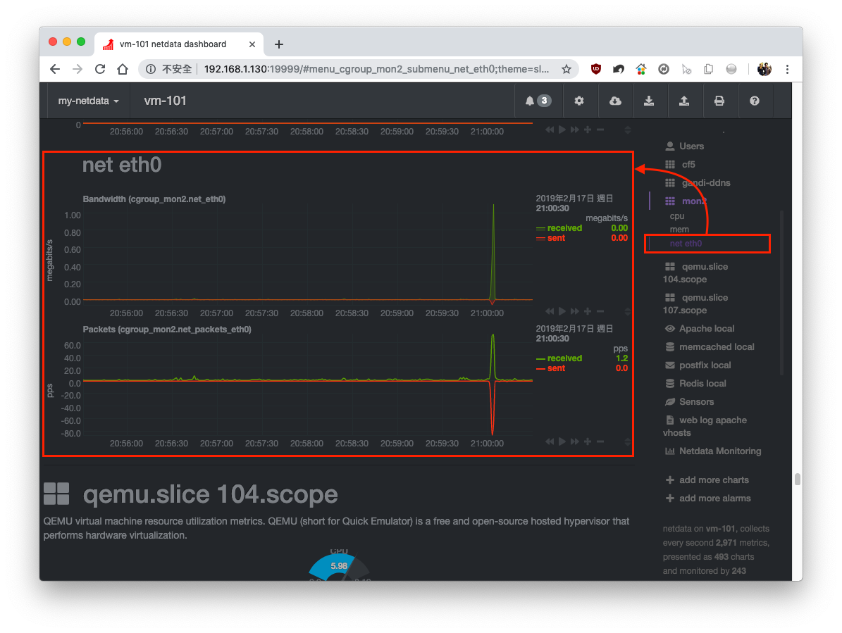節省工具箱 Jason Tools: [經驗分享]以 netdata 強化 Proxmox VE 效能監視戰力