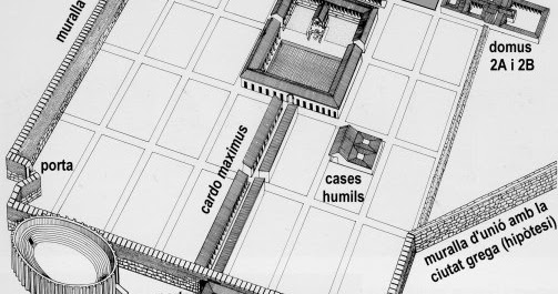 MOMENTVLVM: ΕΜΠΟΡΕIΟΝ EMPORIAE II, LA CIUTAT ROMANA