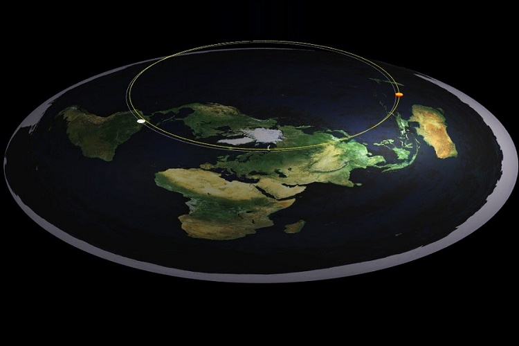 Teori Bumi Datar: Menggemparkan Dunia! Fakta ini Mengungkapkan Bahwa ...