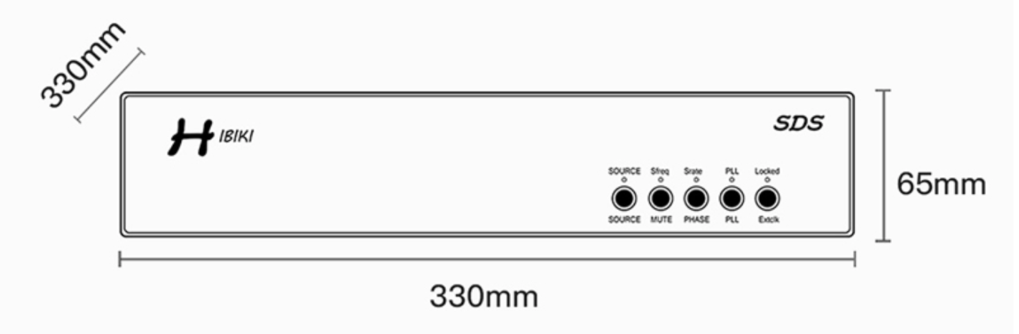 HIBIKI SDS DAC REVIEW – M & S | Ultimate High-Fidelity