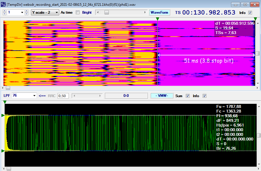 weird, but intriguing, 75bps Baudot encoding with 3.8 stop bits (prob ...