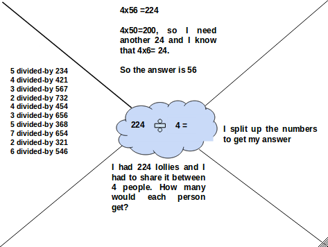Taeshell: Octagons Think board (Division)