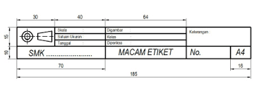TEKNIK ELEKTRONIKA INDUSTRI: Gambar Proyeksi Amerika dan Proyeksi Eropa