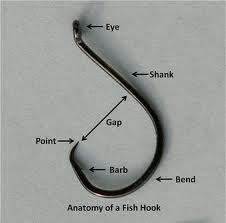 Fishing Spot: Fishing Hooks