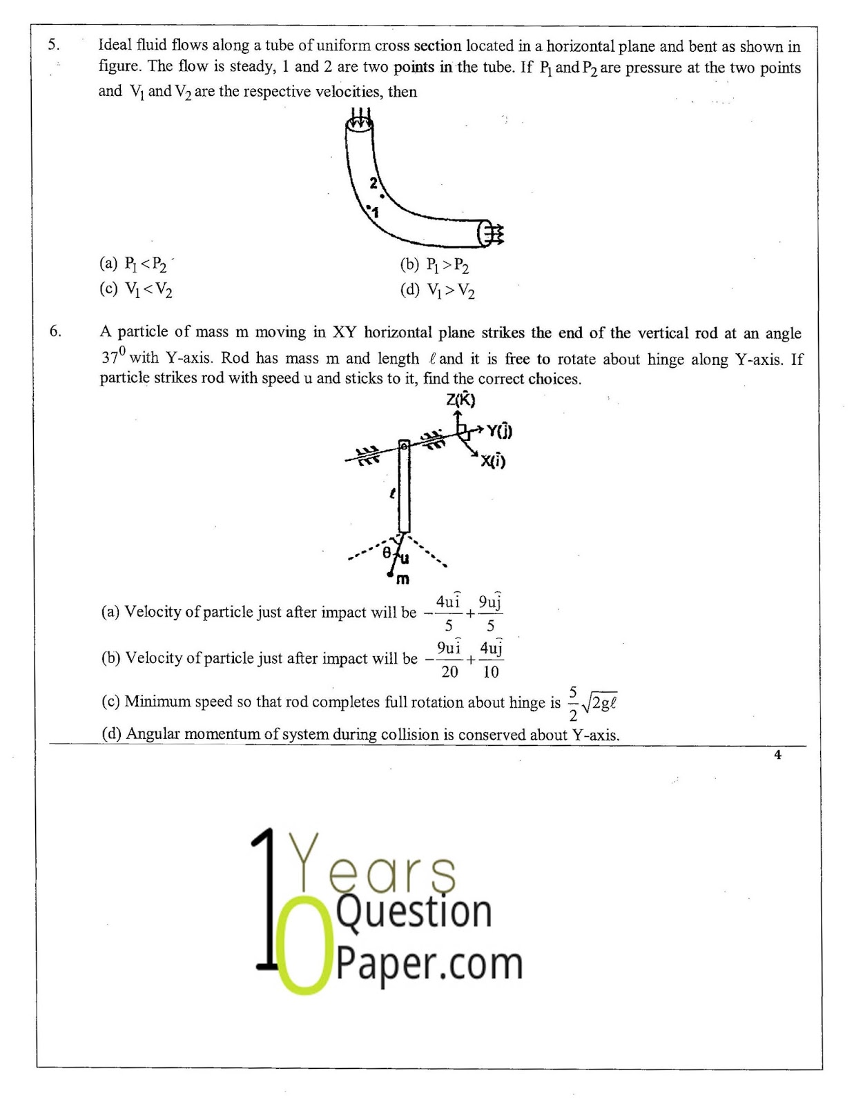 IIT | 10 Years Question Paper