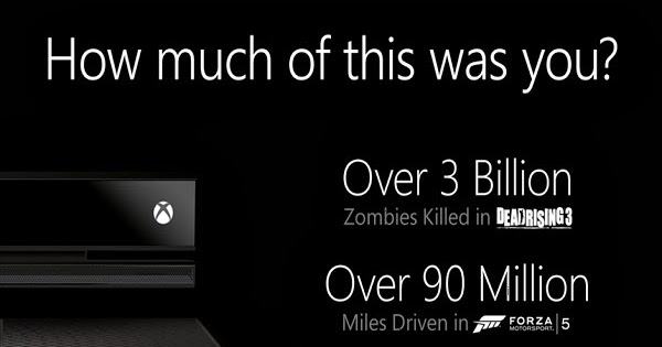 Xbox One Infographic Offers Plenty of Exciting Launch Statistics