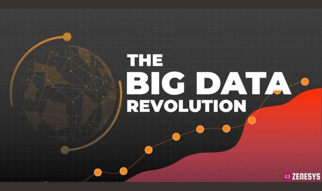 Understanding the Big Data Revolution #Infographic - Visualistan