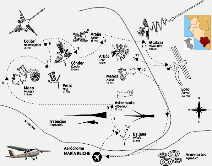 ChiquitoyMUNDOanimado: LA CULTURA NAZCA Y SUS FASCINANTES LÍNEAS.