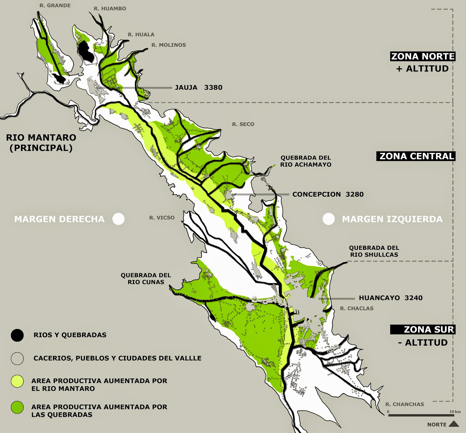 El Mantaro: Epicentro de la edificación chicha