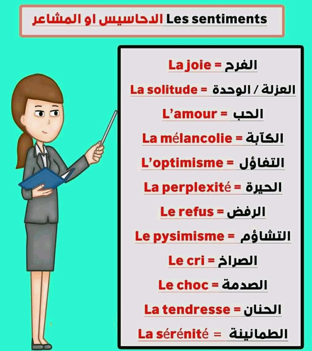 قواعد تصريف الافعال مادة اللغة الفرنسية في جميع الأزمنة Pdf