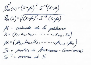 R & Chemometrics: Mahalanobis distance " Review: 002"