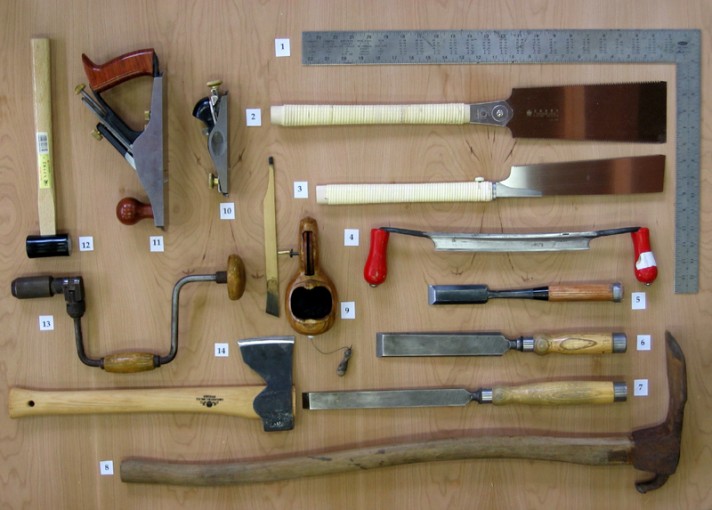 Timber Framing Tools ~ Home Ideas
