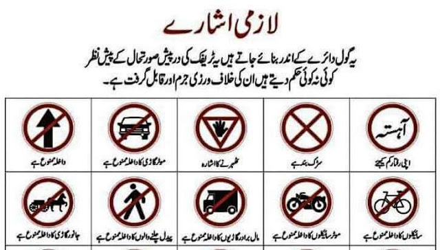 Mandatory Traffic Signs and Indicators - Traffic Rules