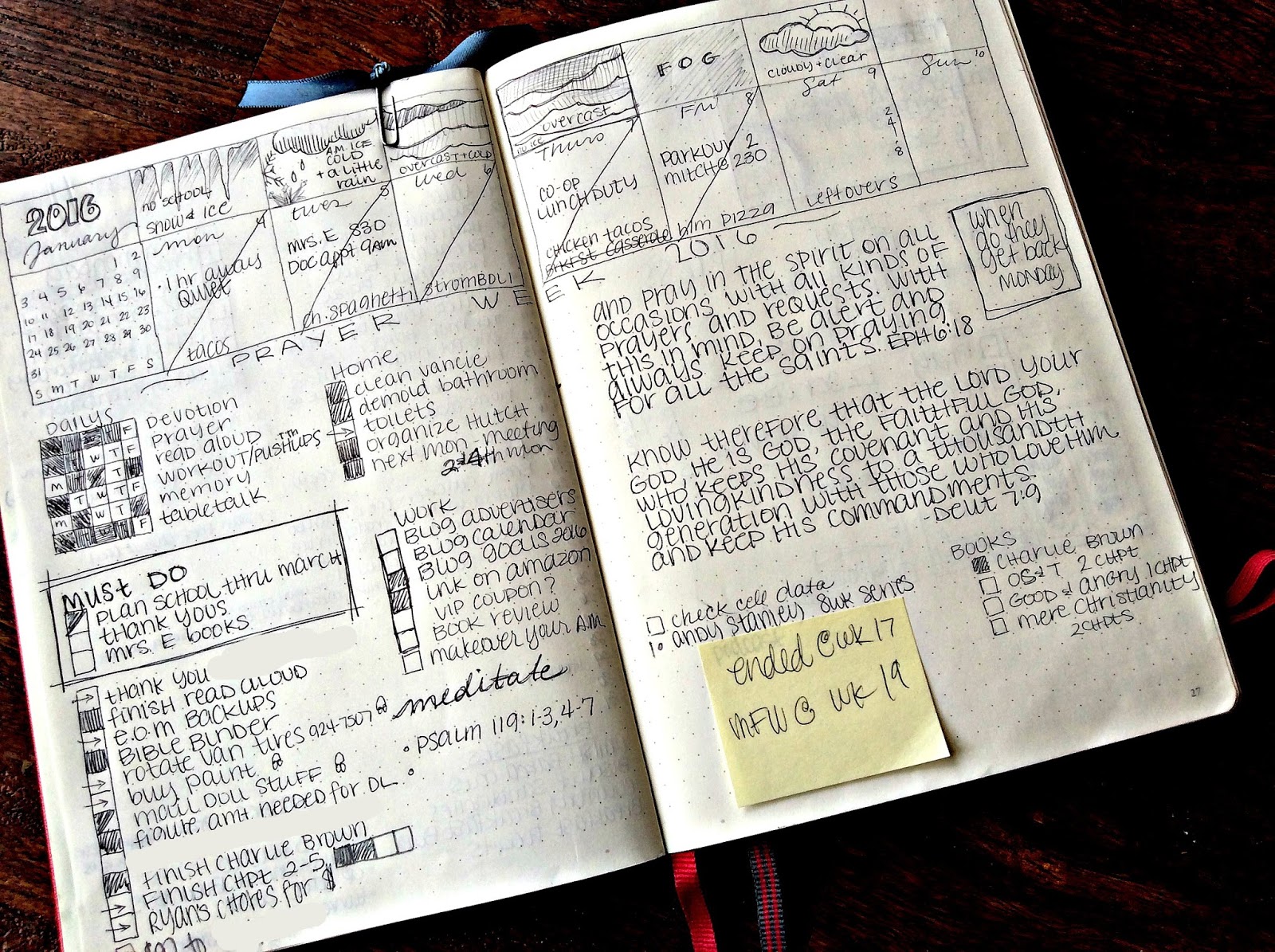 Stone Soup for Five: Bullet Journal Weekly Review