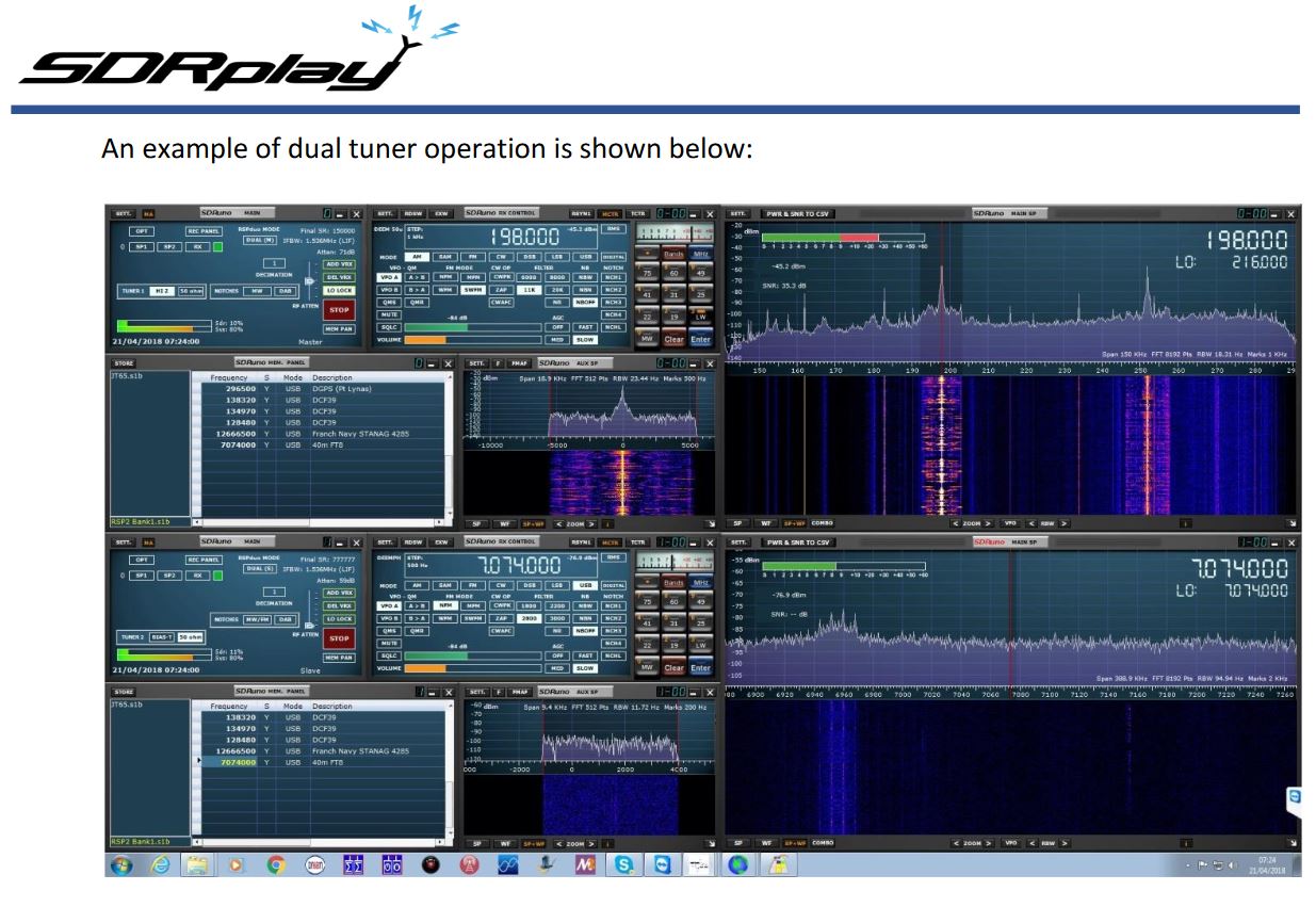 PlayDX: RSPduo - nuovo SDR dual tuner a 14 bit della SDRplay