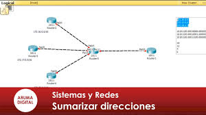 cisco 2 : ENRUTAMIENTO ESTATICO Y VLANS