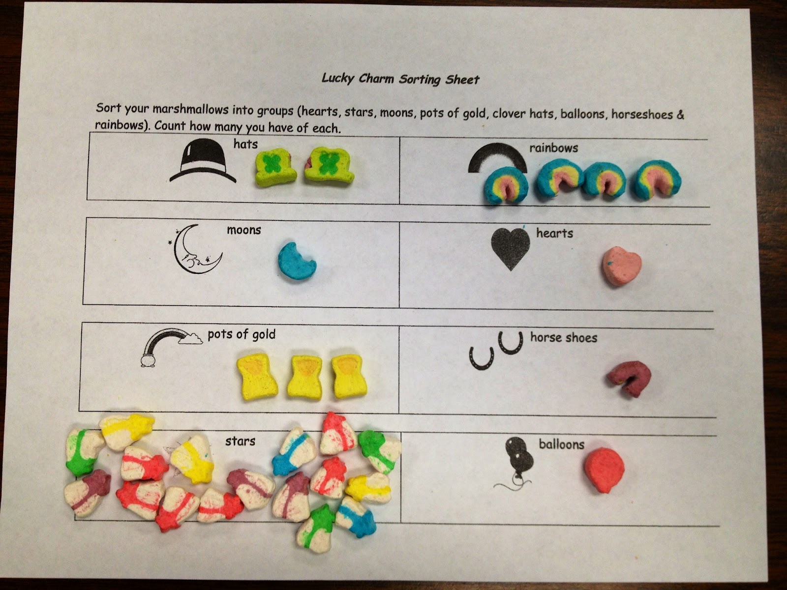 Ms. Batte's Kinderland: Lucky Charms Math
