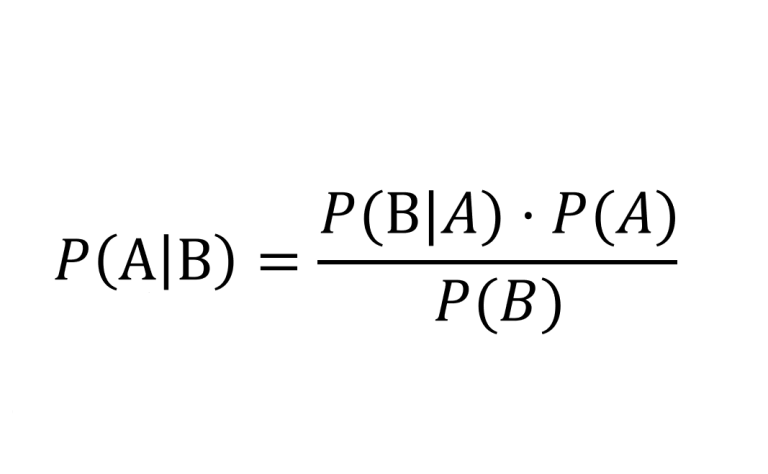 Aturan (Teorema) Bayes - Abd Umar Grow to Share
