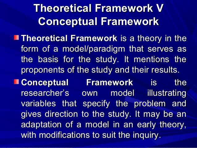 U A Hasran s Desk Theoretical Conceptual Framework U A Hasran s Desk Theoretical Conceptual Framework